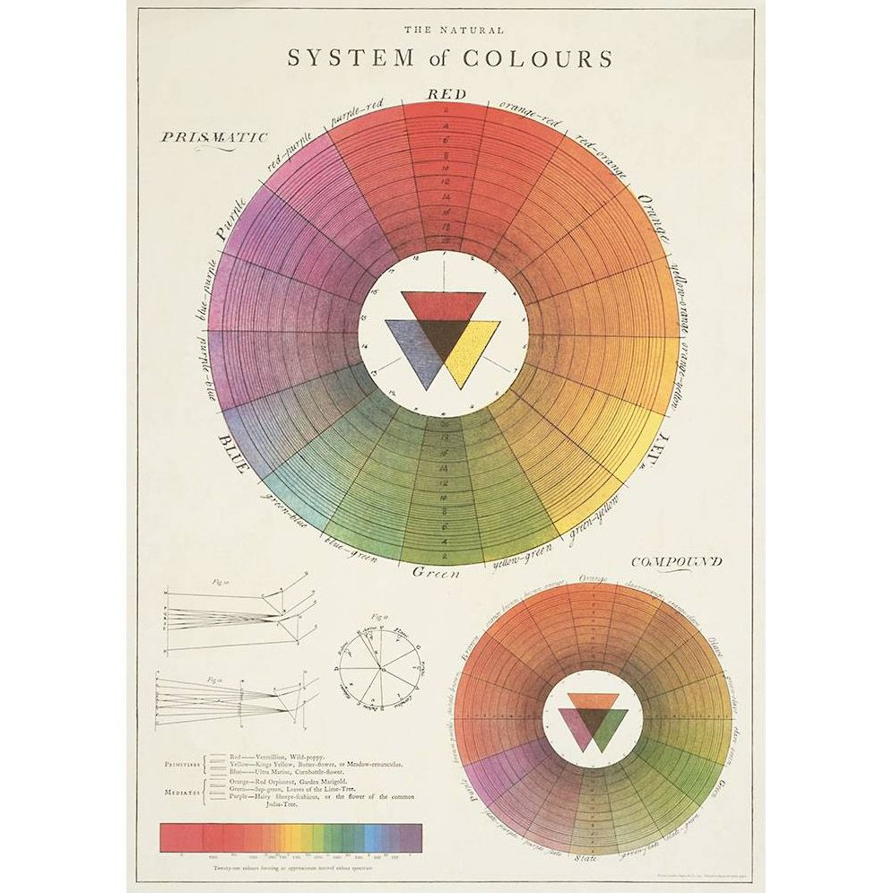 Color Wheel Flat Wrap | Paper Source